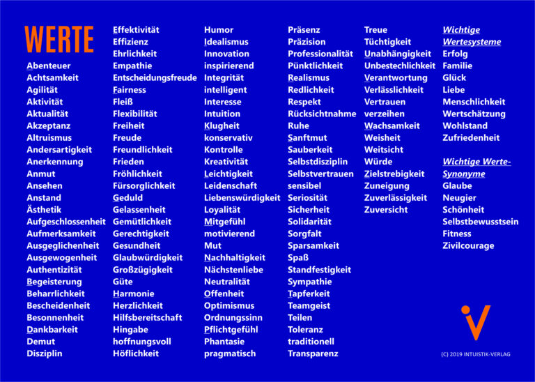 WERTE TOOLS - Values Academy