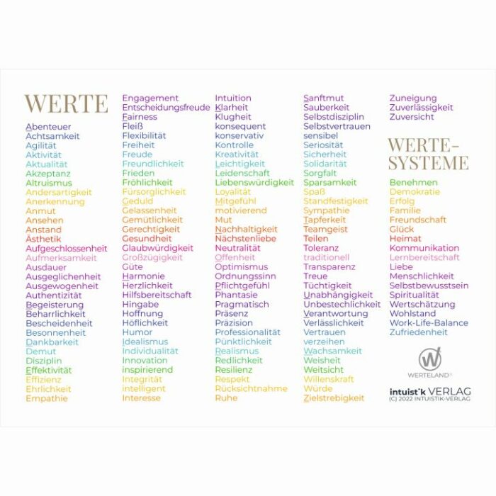 WERTE TOOLS - Values Academy