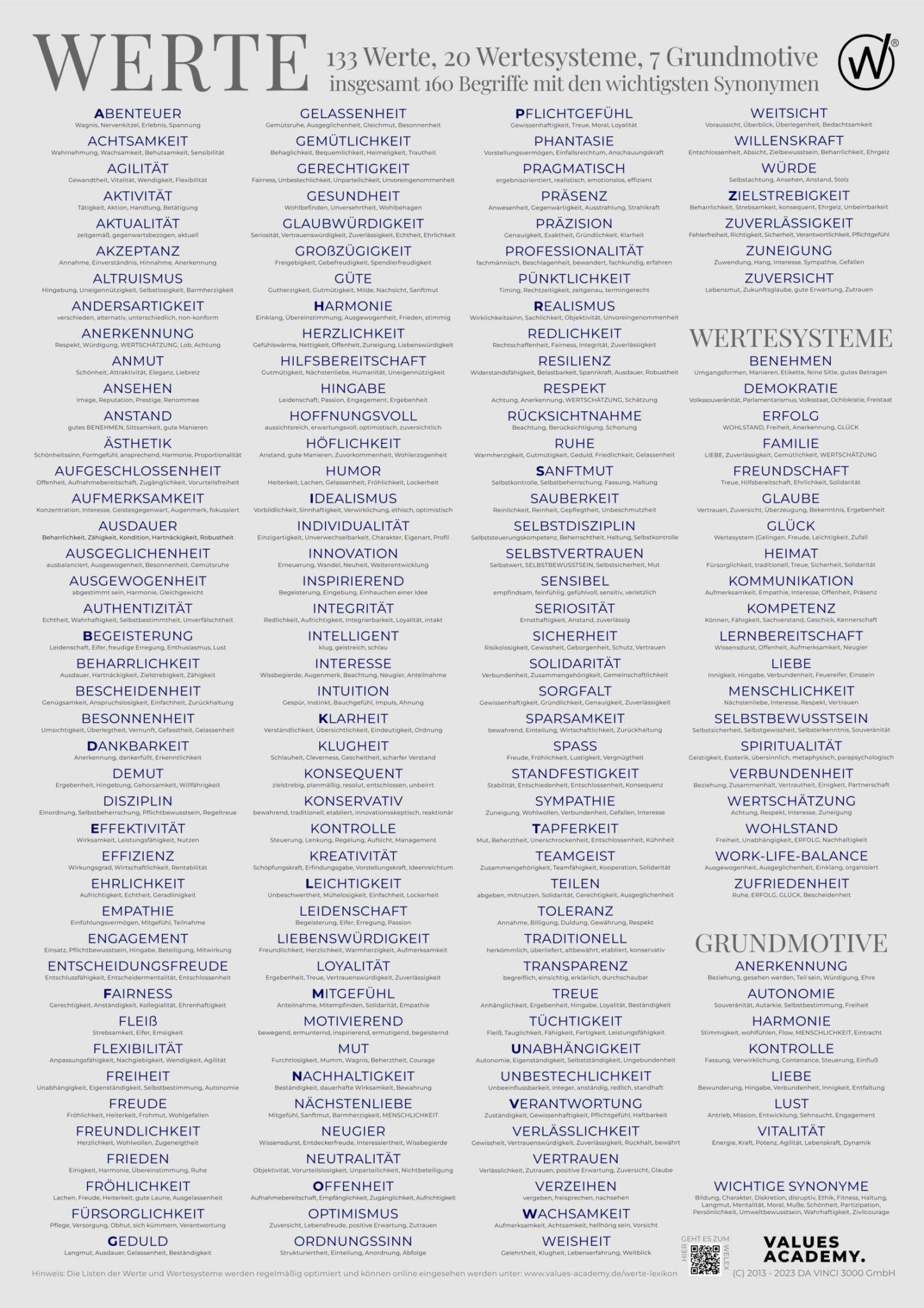 Startseite der Werte Akademie mit Wertelexikon