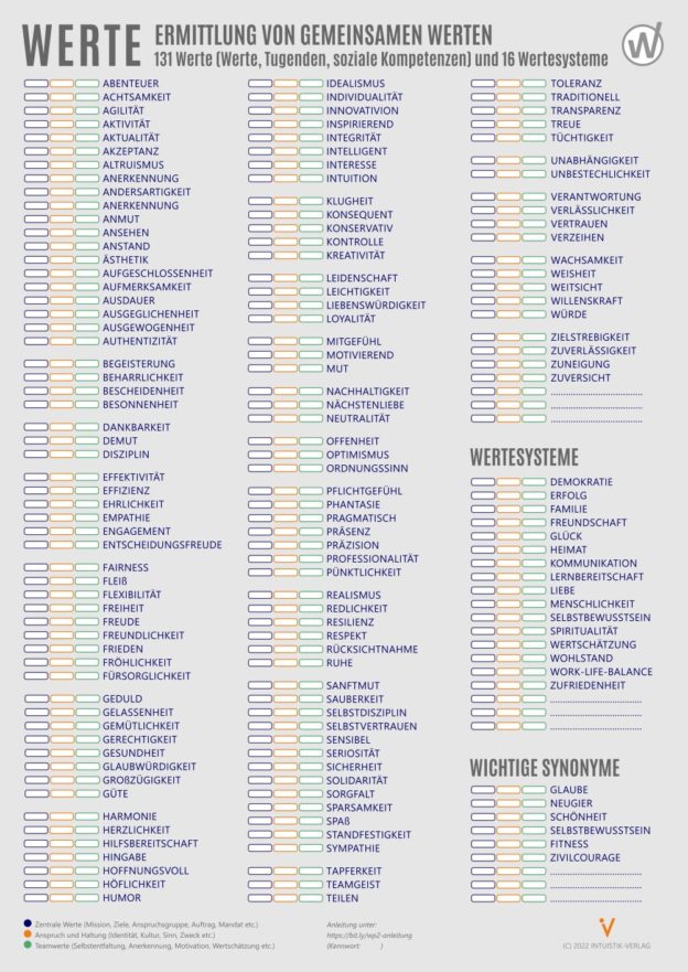 WERTE TOOLS - Values Academy