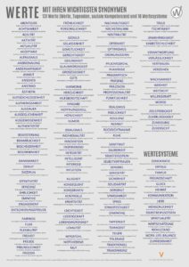 Download - Values Academy