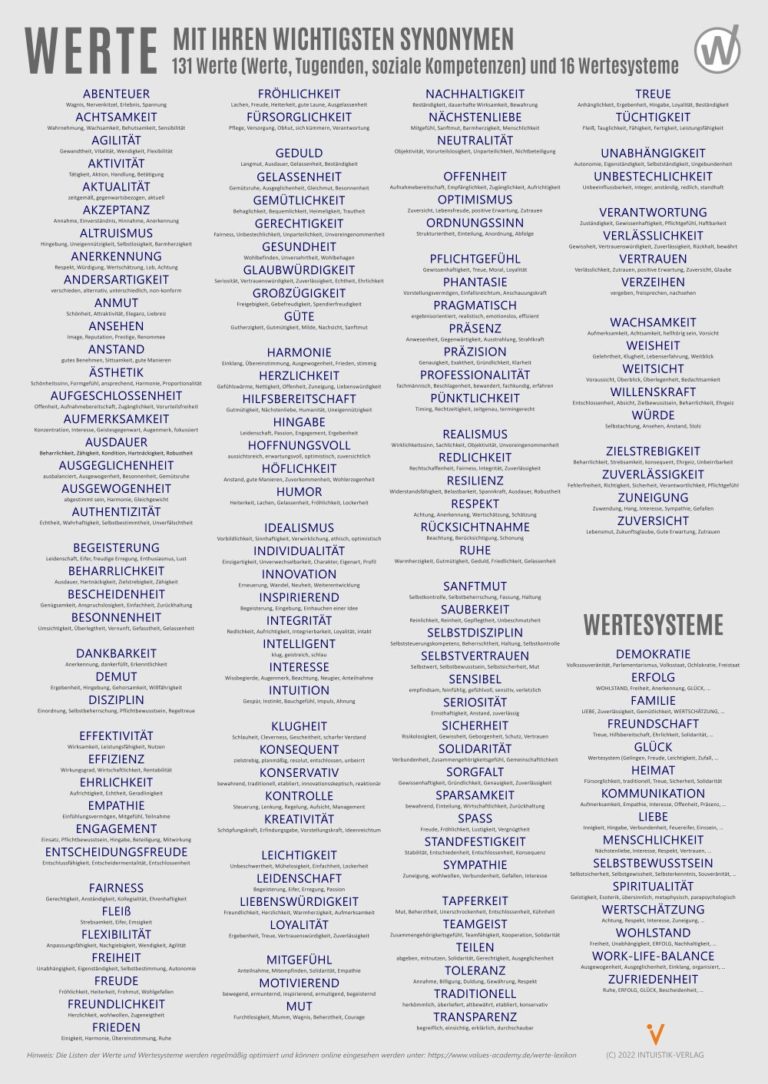 Download - Values Academy