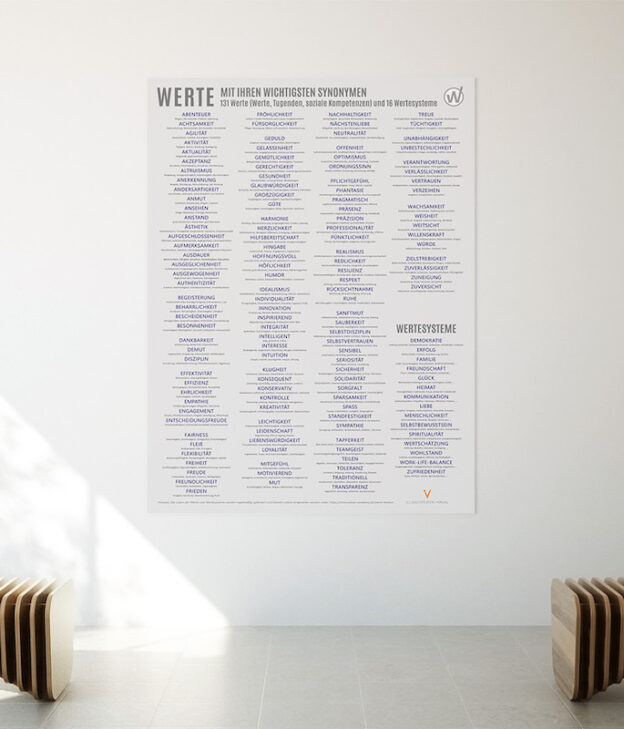 Wertetest: Finde Deine Werte in Lebensbereichen